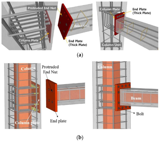 A Review on Mechanical and Structural Performances of Precast Concrete Buildings