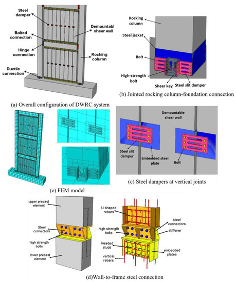 A Review on Mechanical and Structural Performances of Precast Concrete ...