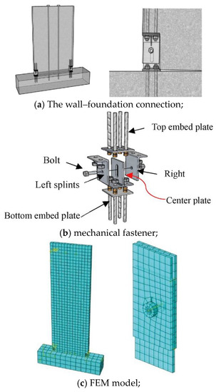 A Review on Mechanical and Structural Performances of Precast Concrete ...