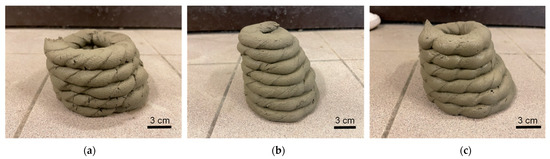 The Development of Soil-Based 3D-Printable Mixtures: A Mix-Design ...