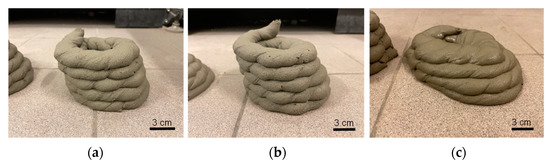 The Development of Soil-Based 3D-Printable Mixtures: A Mix-Design ...