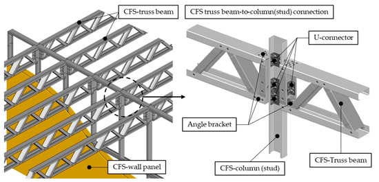 Steel Roof Truss Connection Details - Infoupdate.org