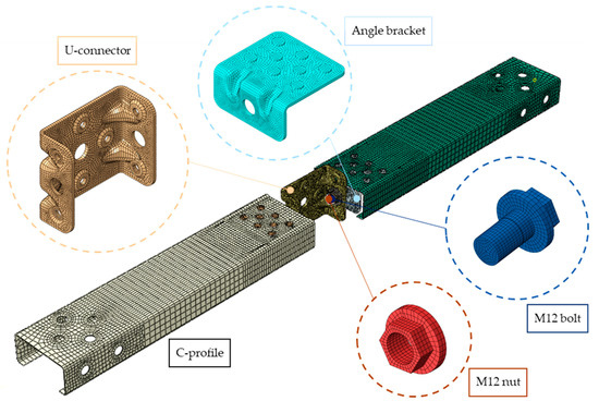 Performance of Novel U-Connector in CFS Truss-to-Column Bolted ...