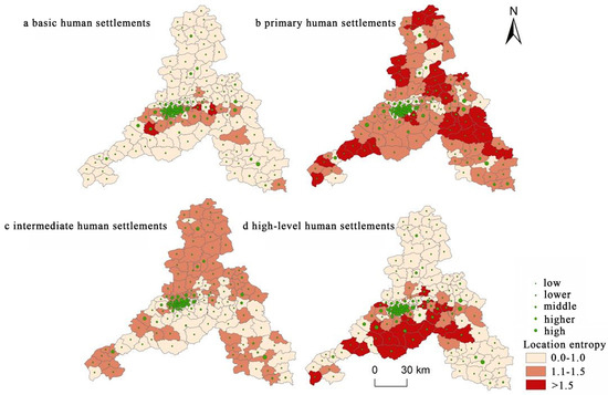 Composite Characteristic and Mechanism Analysis of Human Settlements in ...