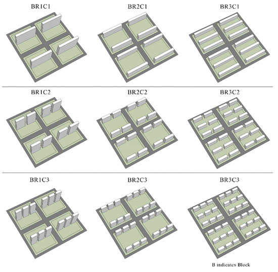 The Influence of Residential Block Form on Summer Thermal Comfort of ...