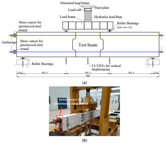 Flexural Behavior of Precast UHPC Segmental Beams with Unbonded Tendons ...