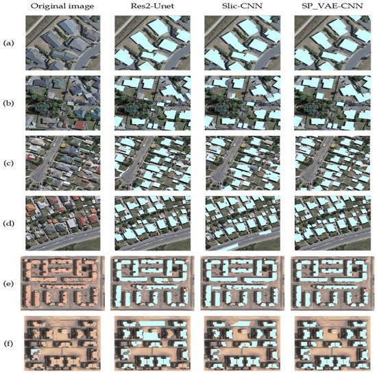 Building Detection In High Resolution Remote Sensing Images By Enhancing Superpixel Segmentation