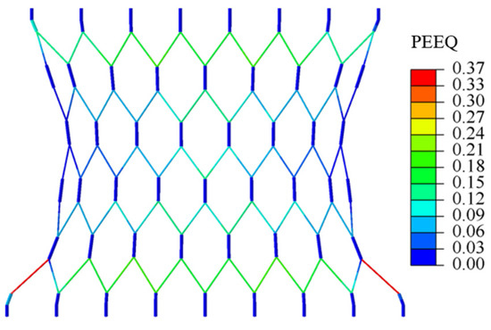 Experimental and Numerical Study on Tensile Behavior of Double-Twisted Hexagonal Gabion Wire Mesh