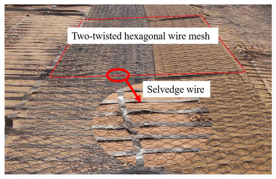 Experimental and Numerical Study on Tensile Behavior of Double-Twisted ...