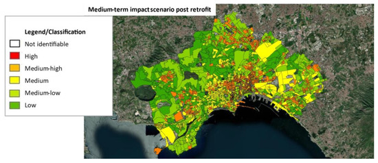 Towards Climate Resilience of the Built Environment: A GIS-Based ...