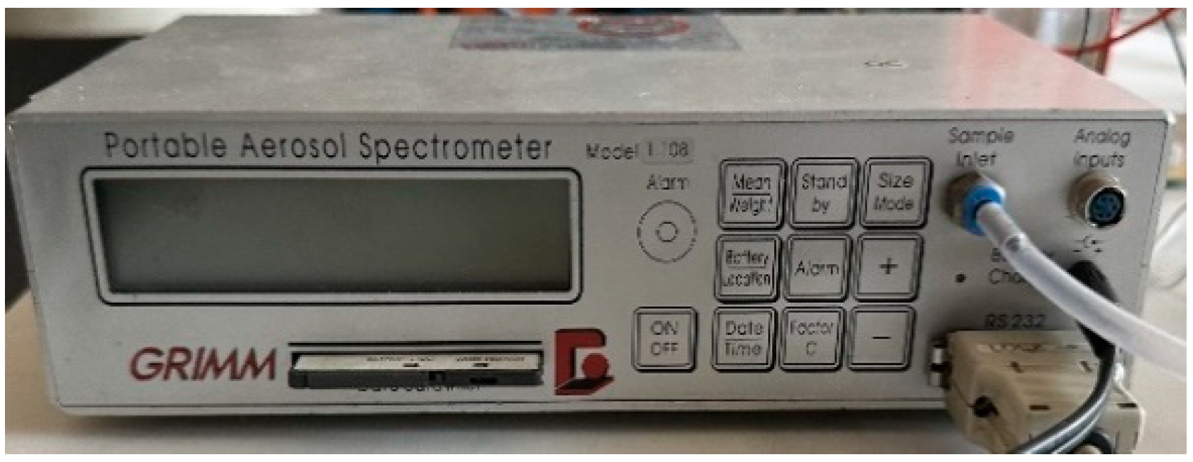Experimental Study on the Agglomeration of Oily Fine Particles by Sound ...