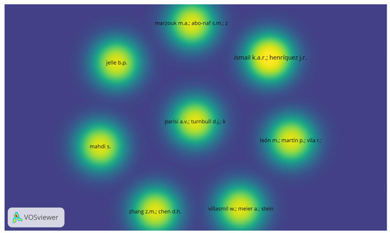 Ultraviolet Radiation Transmission in Buildings’ Fenestration: Part I ...