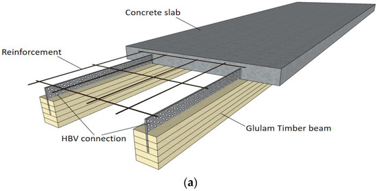 Seismic Performance and LCA Comparison between Concrete and Timber ...
