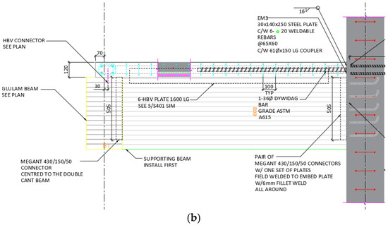 Seismic Performance and LCA Comparison between Concrete and Timber ...