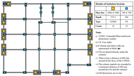 Hybrid Vibration Control of Hospital Buildings against Earthquake Excitations Using Unbonded ...