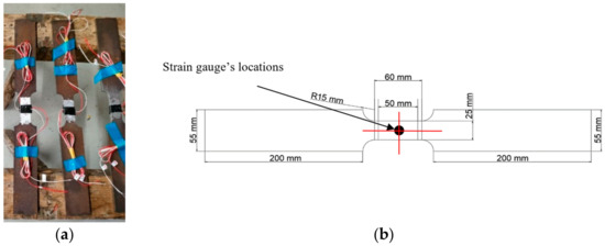 I Beam Applications - The Best Picture Of Beam