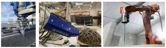 Concrete Additive Manufacturing in Construction: Integration Based on ...