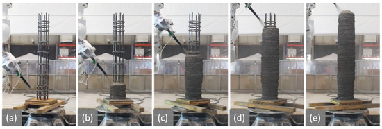 Concrete Additive Manufacturing in Construction: Integration Based on ...