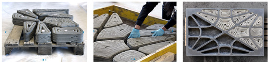 Concrete Additive Manufacturing in Construction: Integration Based on ...