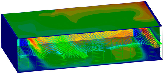 Optimization Analysis of Natural Ventilation in University Laboratories ...