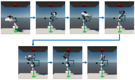 Robot-Enabled Construction Assembly with Automated Sequence Planning ...