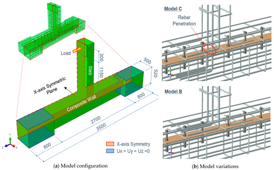 Flexural Behavior of Slabs with Different Anchorage Locations of Longitudinal Reinforcing Bars ...