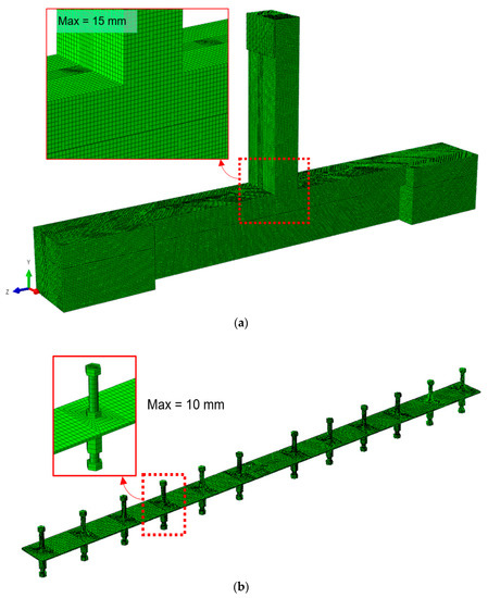 Flexural Behavior of Slabs with Different Anchorage Locations of ...