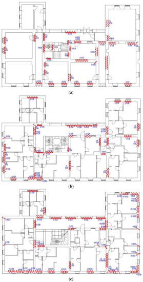 The Assessment and Retrofitting of Cultural Heritage—A Case Study of a ...
