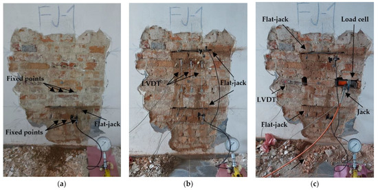 The Assessment and Retrofitting of Cultural Heritage—A Case Study of a ...