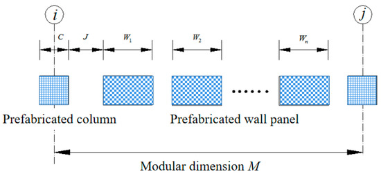 The Analysis and Application of Installation Tolerances in ...