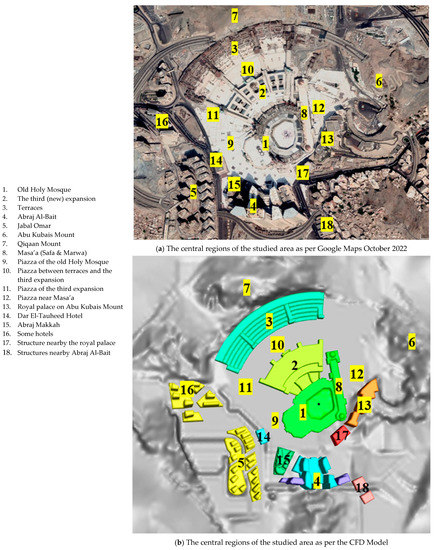 Structural and Environmental Safety Studies of the Holy Mosque Area ...
