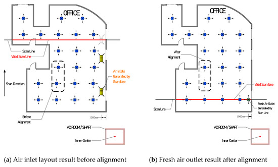 BIM-Based Automated Multi-Air Distribution Layout Generation for Office ...