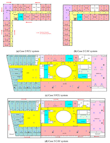 BIM-Based Automated Multi-Air Distribution Layout Generation for Office ...