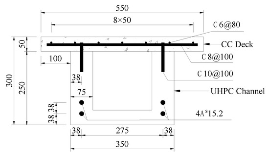 Experimental Study on the Flexural Behaviors of Prestressed Segmental ...