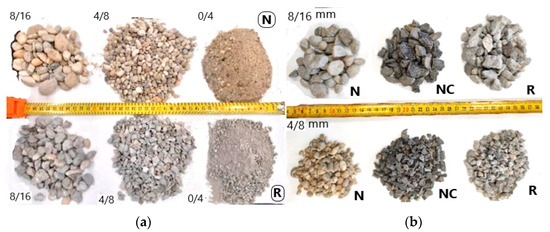 Effect of Moisture Condition and the Composition of Aggregate from ...