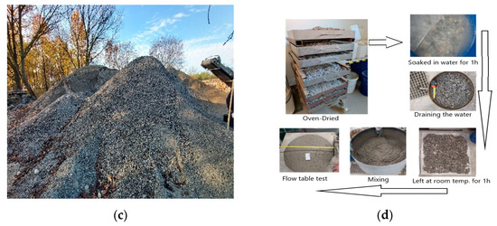Effect of Moisture Condition and the Composition of Aggregate from ...