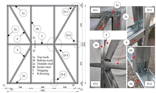 Experimental Investigation of the CFS-PU Composite Wall Panel under ...