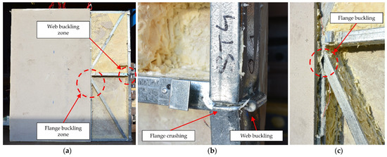 Experimental Investigation of the CFS-PU Composite Wall Panel under ...