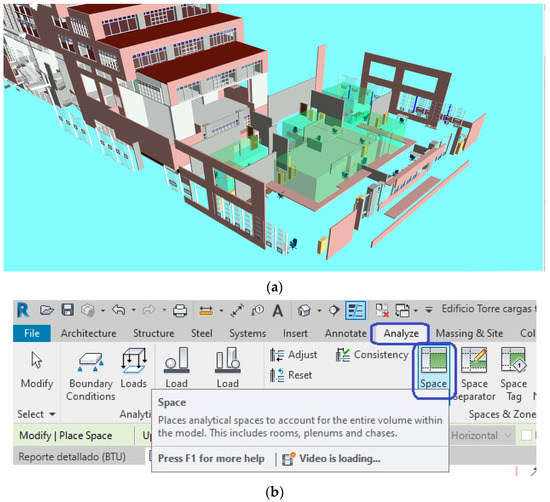 Building Information Modeling (BIM 6D) and Its Application to Thermal ...