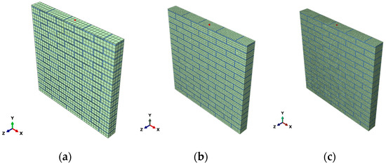 Buildings | Free Full-Text | About the Use of Concrete Damage ...
