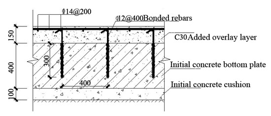Up-Floating Destruction and Reinforcement Measures of Damaged Basement ...