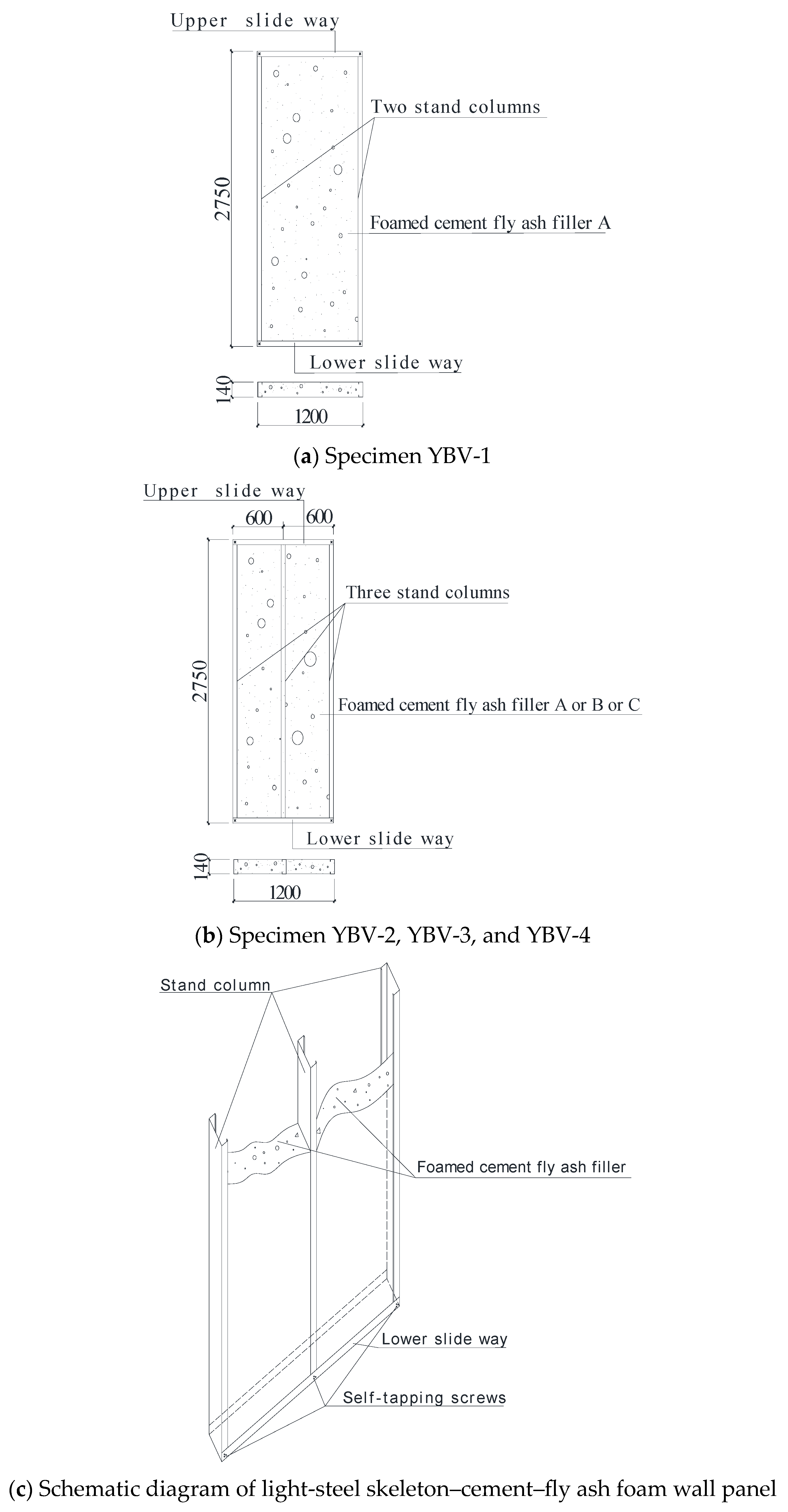 Experimental Study on Axial Compressive Performance of Light-Steel ...