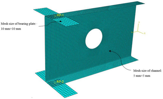 Effect of Web Perforations on the Web Buckling Resistance of 7075-T6 and AA-6086 High-Strength ...