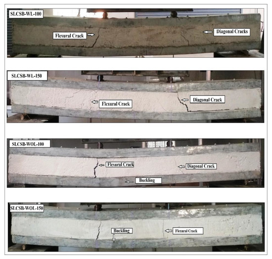 Behaviour of Steel-Concrete-Steel Sandwich Beams with Novel Enhanced C ...