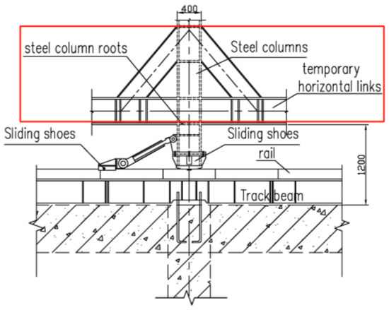 The Construction Technology of Column Replacement Integral Accumulation ...
