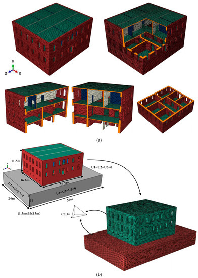 Numerical Simulation of Severe Damage to a Historical Masonry Building by Soil Settlement