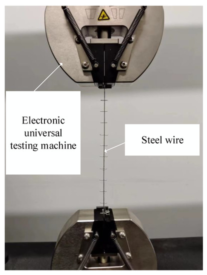 Flexural Experiment and Design Method of Steel-Wire-Enhanced Insulation ...