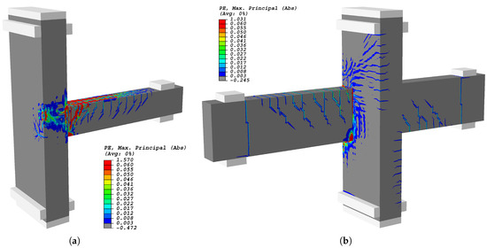 Effect of Geometric Parameters on the Behavior of Eccentric RC Beam ...