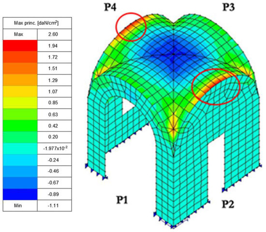 Structural Analysis of Masonry Square Vaults in the Italian Region of ...