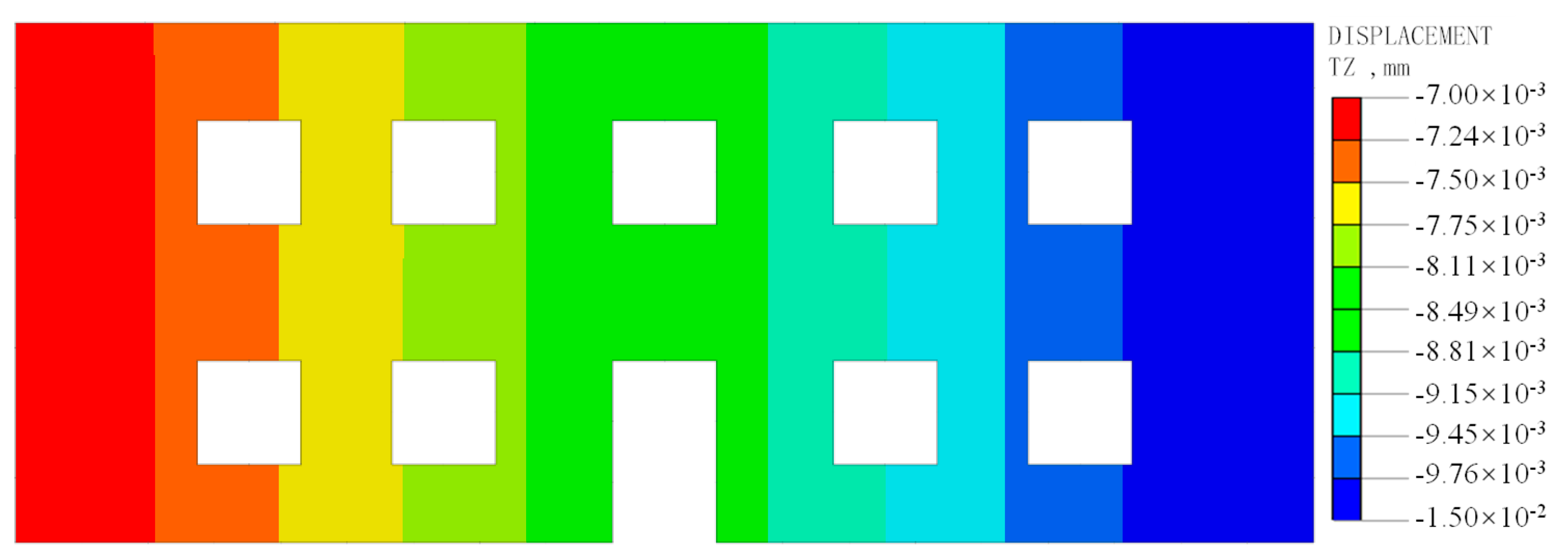 Influences of Deep Foundation Pit Excavation on the Stability of ...